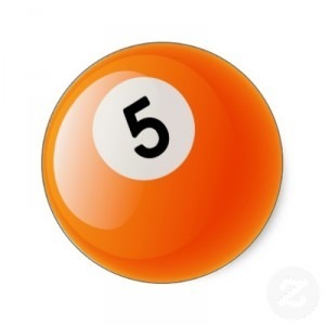 5 Ways to Maintain Consistent Content Production - Adscend Media Blog ...